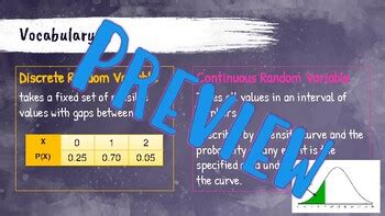 AP Statistics Chapter Notes PowerPoint And Guided Notes TPT