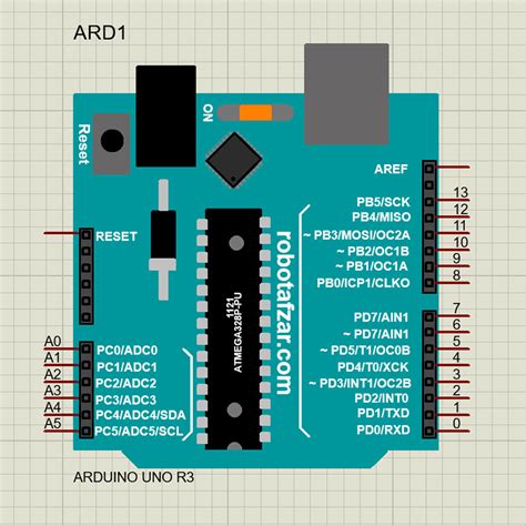 کتابخانه پروتئوس ماژول Esp32 Nodemcu ربات افزار