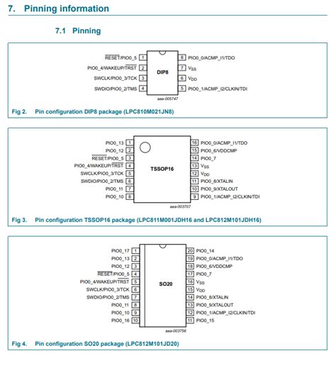 Lpcgpioport And Lpcxpresso812 Max Page 1