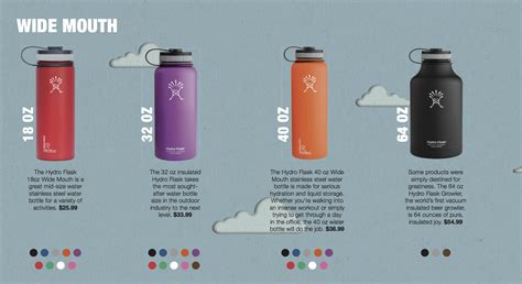 Hydro Flask — Outlive Creative Photo Video Production In Phoenix
