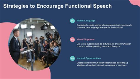 Autism Echolalia Scripting Ppt Demonstration Acp Ppt Slide