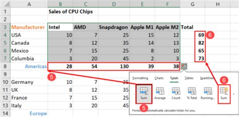 How To Use AutoSum In Microsoft Excel An Illustrated Guide How To Excel