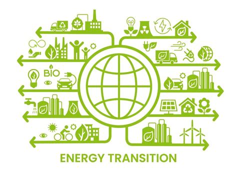 Energy Transition Transition To Environmentally Friendly World Concept