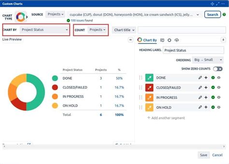 Projectrak Jira Project Tracking And Reporting Blog Tempo
