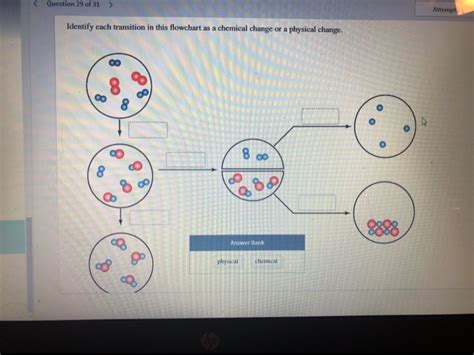 Solved Identify Each Transition In This Flowchart As A