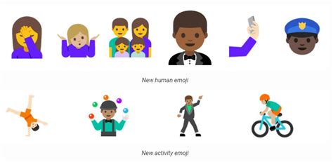 Android N Developer Preview 2 Emojis Available Via Flashable Zip For
