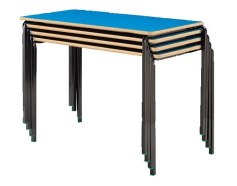 Smartbuy Stacking Classroom Tables Set Size Mark 5