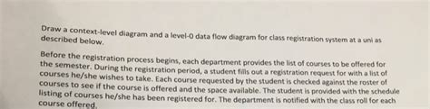 Solved Draw A Context Level Diagram And A Level O Data Flow Chegg Com