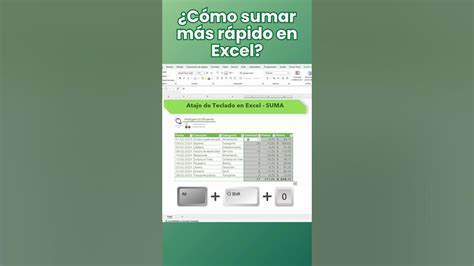 ¿cómo Sumar Más Rápido En Excel Atajo De Teclado Youtube