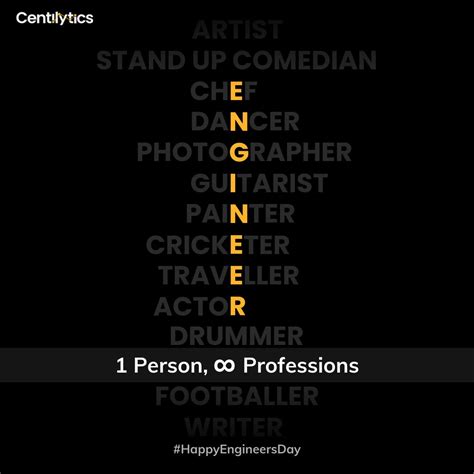 centilytics celebrates engineers on engineers day abhishek singh raghuvanshi posted on the