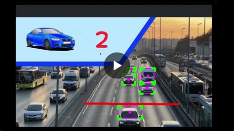 Computervision Opencv Yolo Ai Machinelearning Python Cvzone
