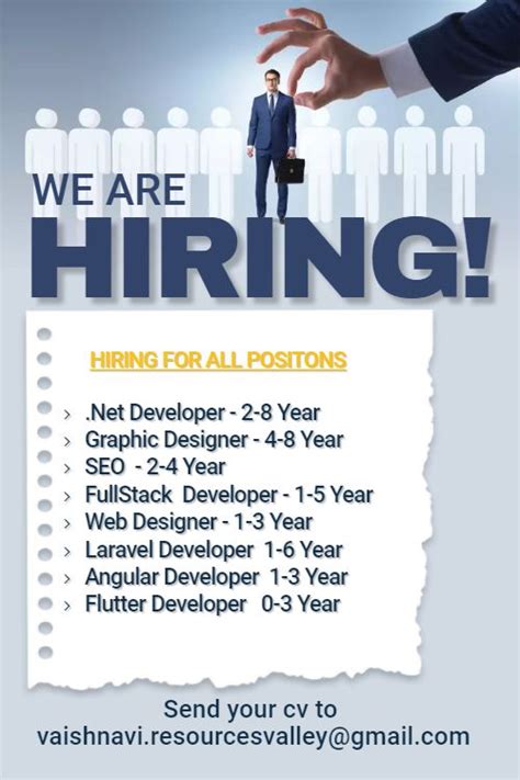 Vaishnavi Dadhich On Linkedin Hiringalert Applynow Jaipurjobs Developers Fulstackdevelopment…