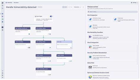 Compliance And Resilience — Dynatrace Docs
