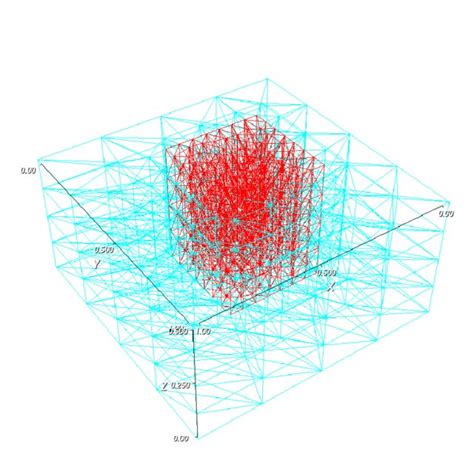 A Regular Triangulation T H Of Q T Ω × 0 T 2 568 Elements 580