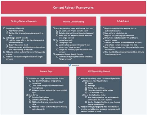 Rahul Jaiswal Posted On Linkedin