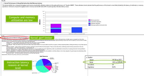 New Features In CUDA NVIDIA Technical Blog