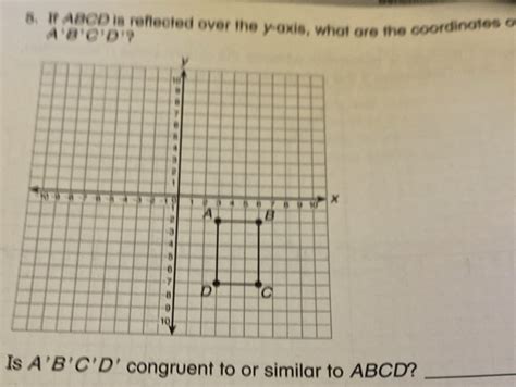 Solved 5 If Abcd Is Reflected Over The Y Axis What Are The
