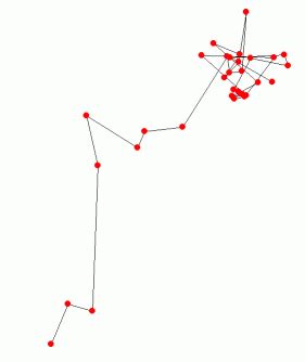 Python Numpy Scipy How To Exclude A Location Error From Gps Coordinates Averaging Lon Lat