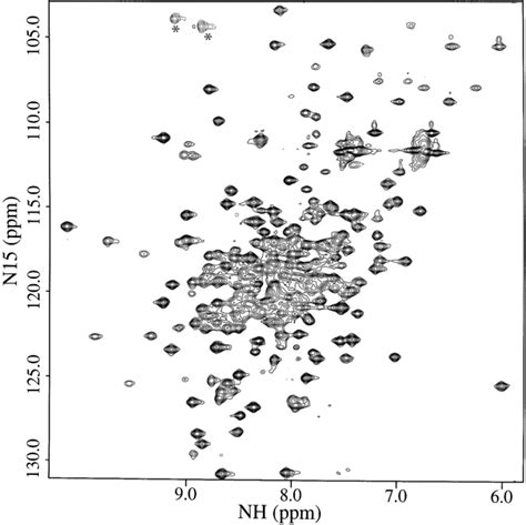 Solution Structure And Function Of An Essential CMP Kinase Of Streptococcus Pneumoniae PMC