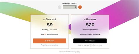 Best Ui Design Tools 2023 Includes Those With Free Features