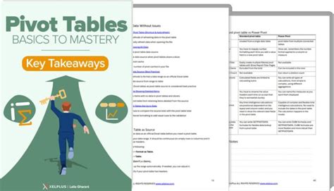 Excel Pivot Table Essentials Basics To Mastery Xelplus Leila Gharani