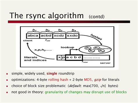 Compression Of Documents Ppt Download