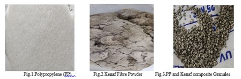 Optimization Of Injection Molding Process For Kenaf And Polypropylene Composite To Improve Its