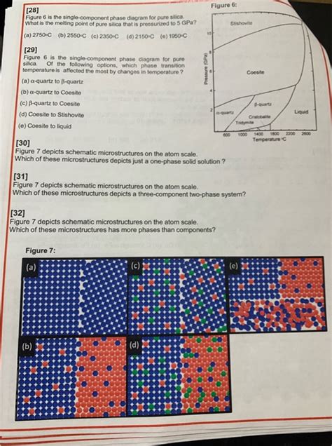 Solved Figure 6 28 Figure 6 Is The Single Component Phase