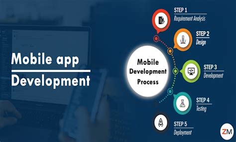 Create Mobile Application Native Or Hybrid Application With Full