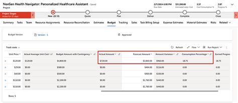 14 D365 Project Operations Advent Calendar Budget Planning And