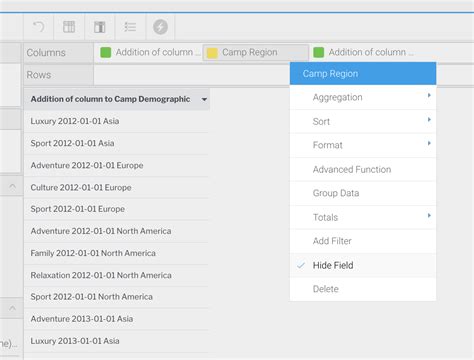 How To Concatenate Columns With Different Data Types Community
