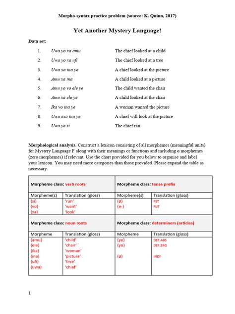 Practice Morpho Syntax Problem 2024 Sample Solution Pdf Part Of