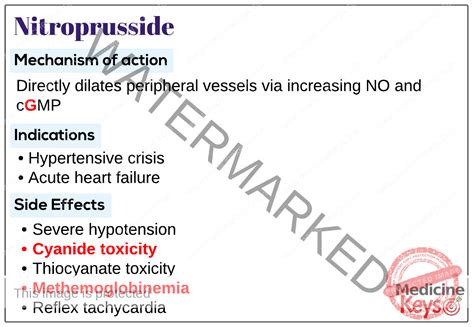 Nitroprusside Class Of Drug At John Spiker Blog