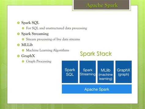 Spark Based Distributed Deep Learning Framework For Big Data Applications Ppt