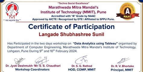 Shubhashree Langade On Linkedin I Participated In The Two Days Workshop On Data Analytics