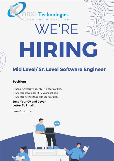 Kodxl Technologies On Linkedin Mumbaiitjobs Hiring Dotnetdeveloper Sitecore Sitecoredeveloper