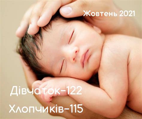 Святошинський відділ ДРАЦС у місті Києві ЦМУ МЮ м Київ Трішки цифр👩‍💻☺️ 📎За жовтень місяць