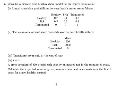 Solved 5 Consider A Discrete Time Markov Chain Model For An
