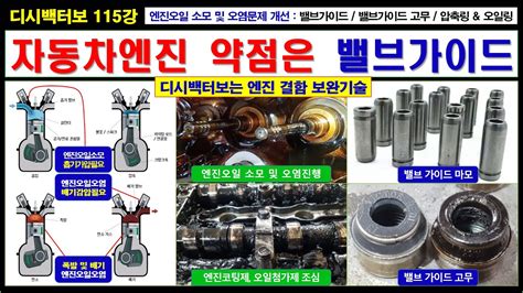 디시백터보 115강 자동차 엔진의 최대 약점은 오일 소모 And 오염 And 떡짐현상은 밸브가이드 및 피스톤 압축링 오일링에서 발생 흡기라인 가압 및 배기라인 감압으로 엔진