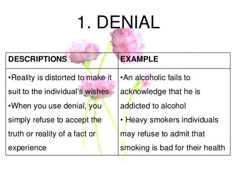 Examples Of Denial 11 Different Types And Their Treatment