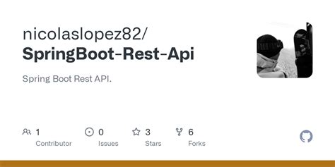 Github Nicolaslopez82springboot Rest Api Spring Boot Rest Api