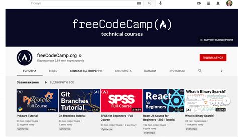 Ресурси для самостійного вивчення Java Блог Mate academy