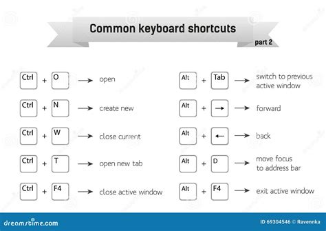 Simple Infographic With Common Keyboard Shortcuts Part 2 Stock Vector