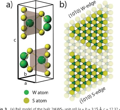 Figure 3 From Morphology And Atomic Scale Structure Of Single Layer Ws2