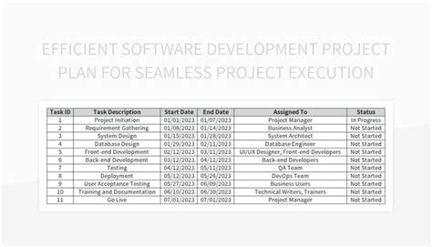 Efficient Software Development Project Plan For Seamless Project Execution Excel Template And