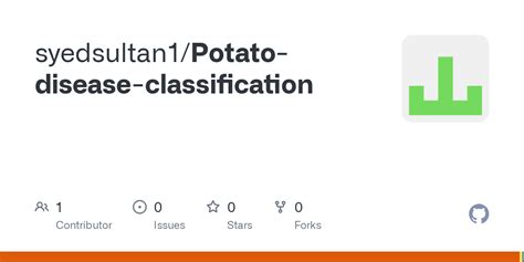 Github Syedsultan Potato Disease Classification