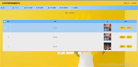 Springboot毕设 外文学术期刊遴选服务平台 程序论文springboot毕设外文文献 Csdn博客
