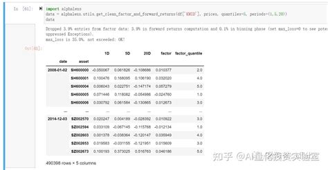 基于alphalens对qlib的alpha158做单因子分析 知乎