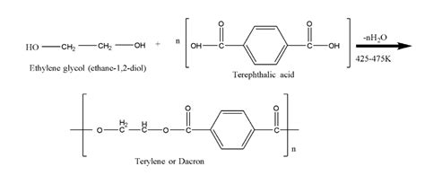 Structural Formula Of Terylene