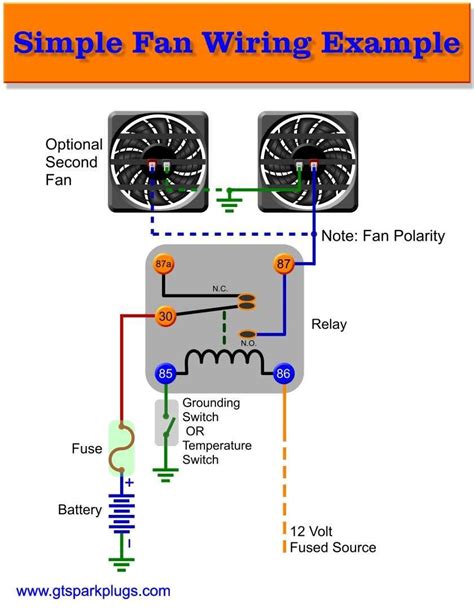 Radiator Fan Wiring Diagram Schematic